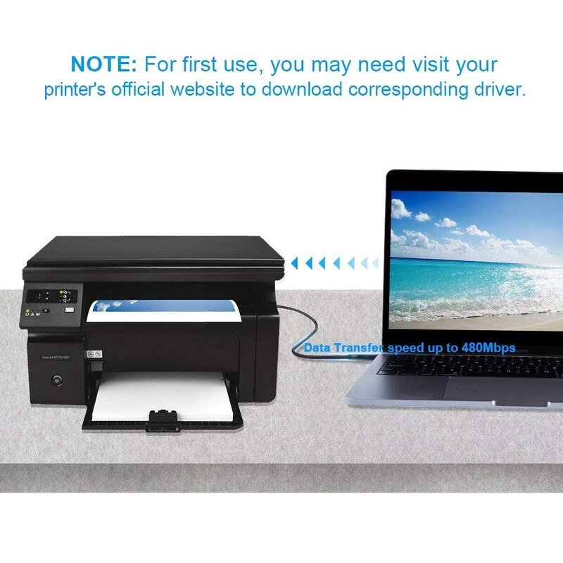 USB Type C to USB 2.0 B Male Printer & Scanner Cab... – Grandado