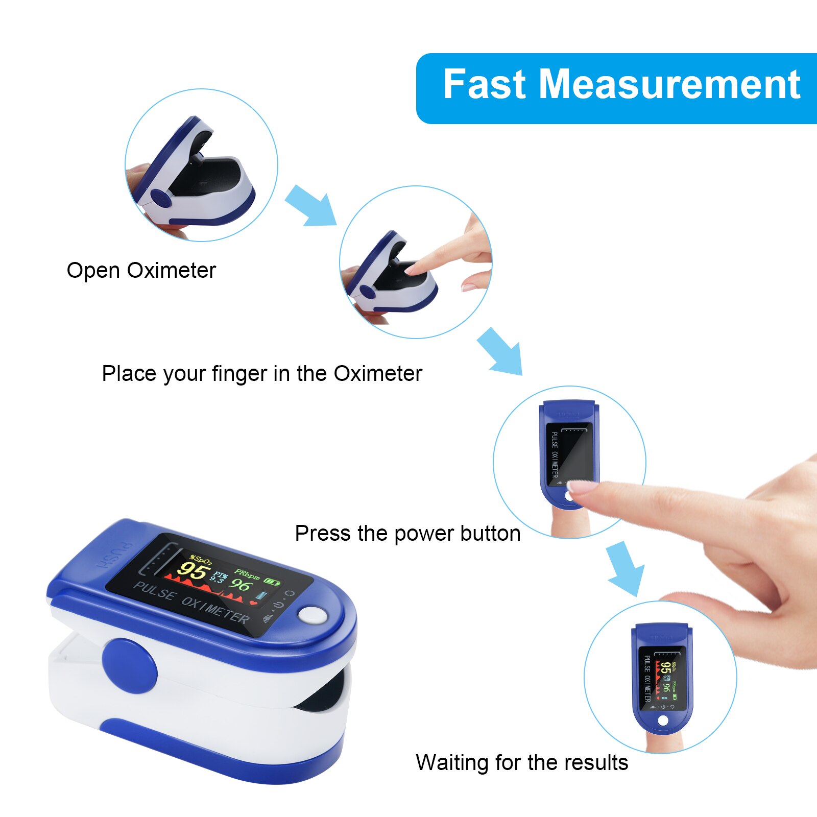 Finger Pulse Oximeter Blood Oxygen Saturation mete... – Grandado