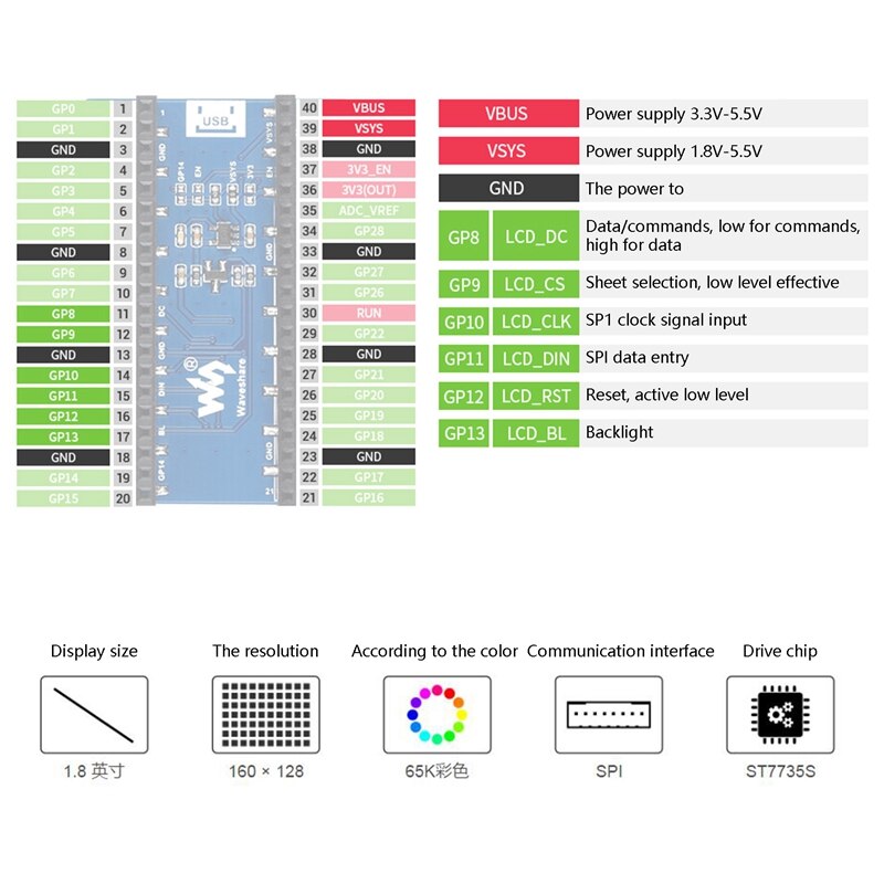 Waveshare 1.8 Inch LCD Display Module 65K Color LC... – Grandado