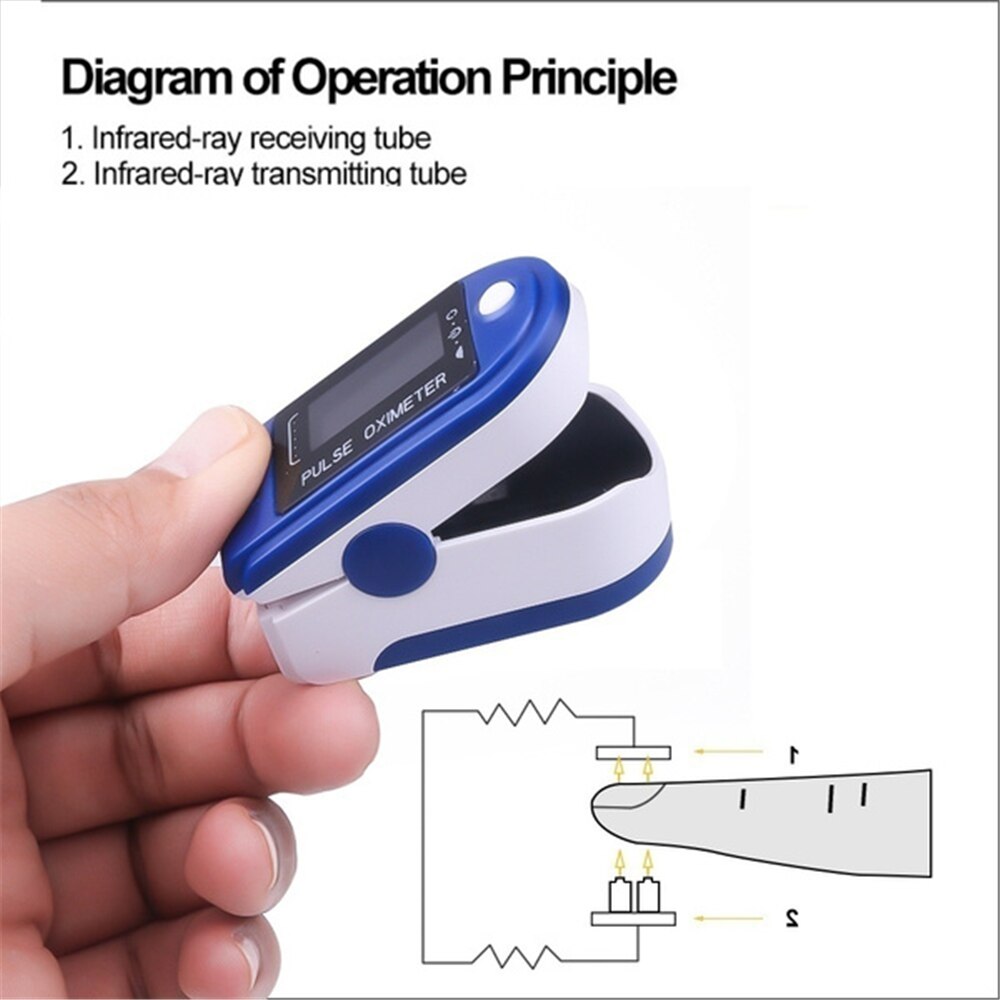 Finger Clip Pulse O2 Oximeter Heart Rate Measureme... – Vicedeal