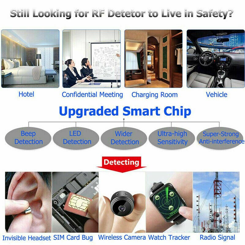 Rf tracker signal anti-spion lyssna spåra detekter... – Grandado