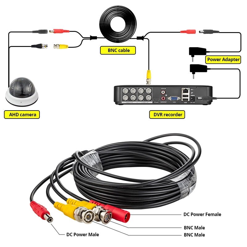 5M 10M 20M 30M 40M 50M Power Kabel BNC RCA Draad V... – Vicedeal