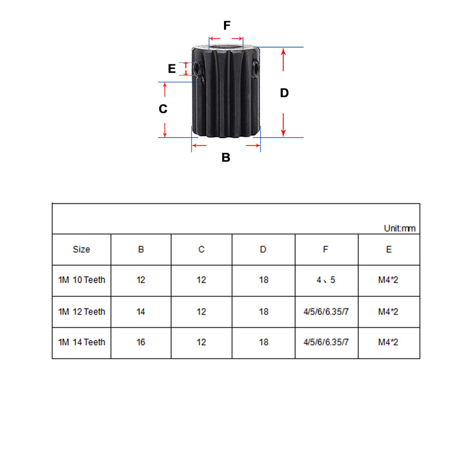 1 pièce 10T-12T trou intérieur: 4-6 1 module engre... – Grandado