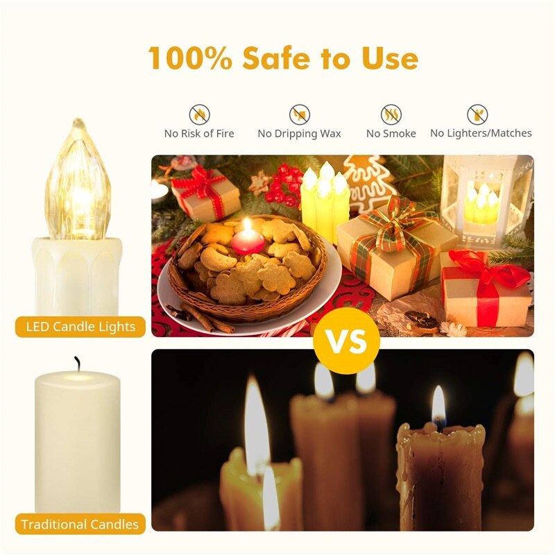 10pcs Tree Decoration Wireless Remote Control 6 Co... – Vicedeal