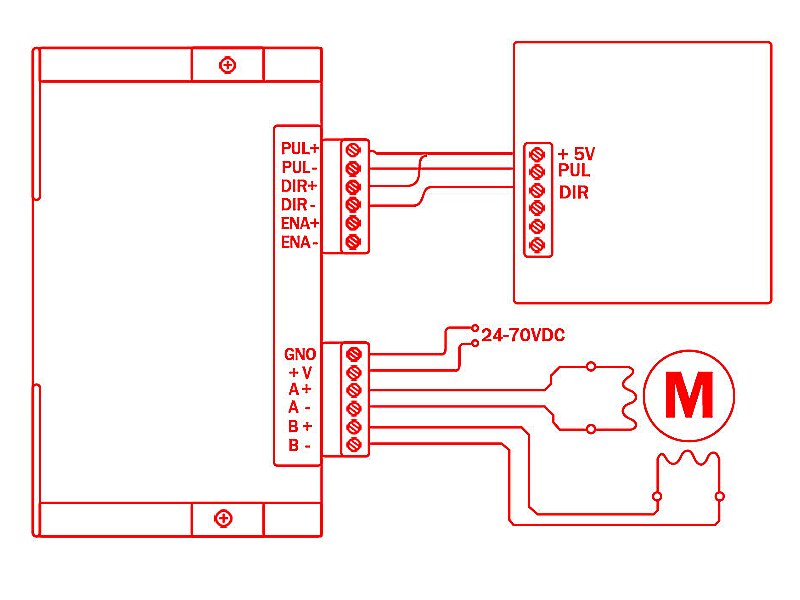 DM556 Digital Stepper motor driver 2 phase 5.6A fo... – Grandado