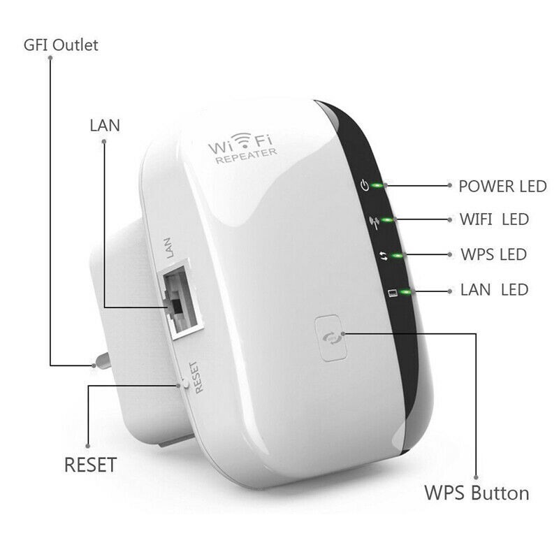 Repetidor WiFi inalámbrico extensor de rango Wifi ... – Grandado