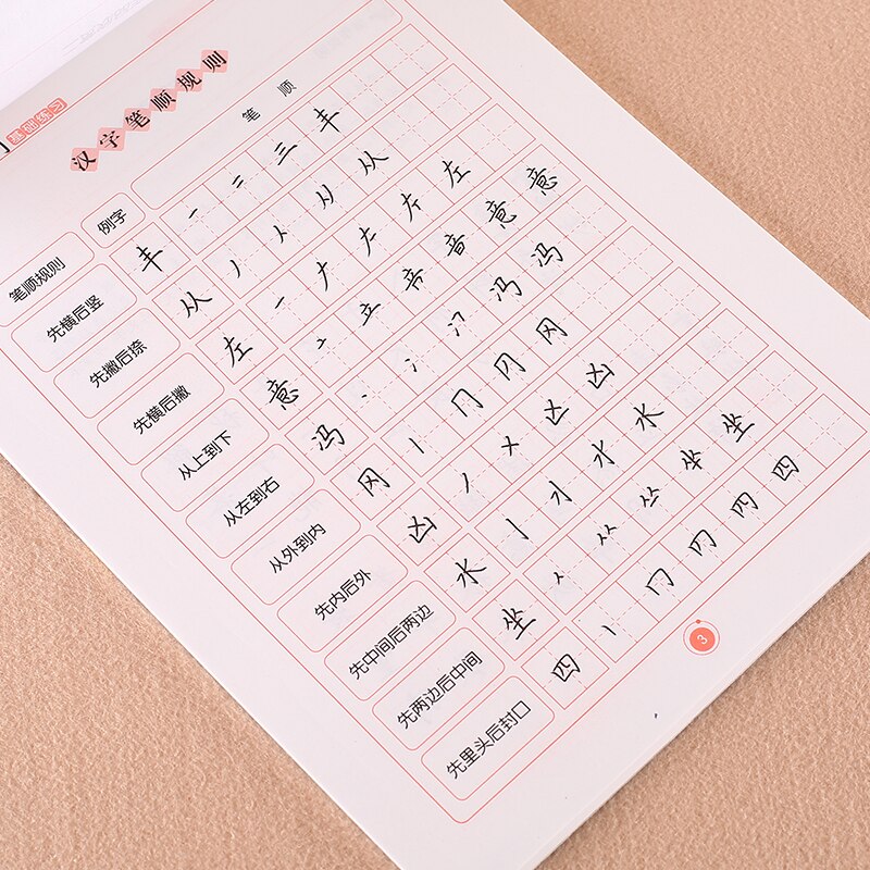 Schrijven Chinese Schrift Kaishu Basic Oefeningen ... – Grandado