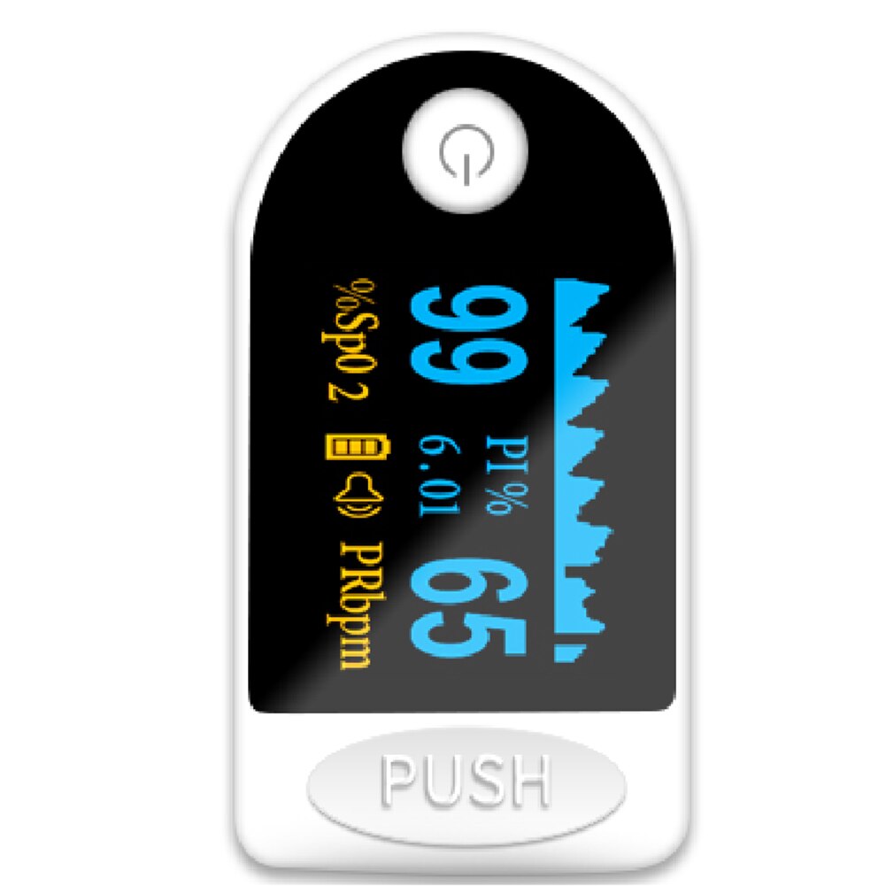 Fingertip Pulse Oximeter Pulse Finger Pulse Oxygen... – Vicedeal