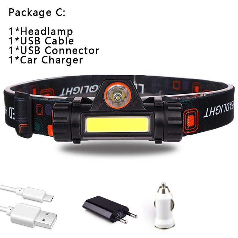 USB port frontal headlamp flashlight Head Light la... – Grandado