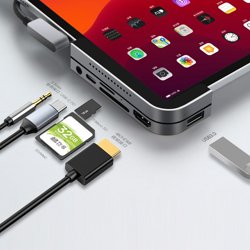 AJIUYU USB C HUB for iPad Pro 11 12.9" Type C... – Grandado