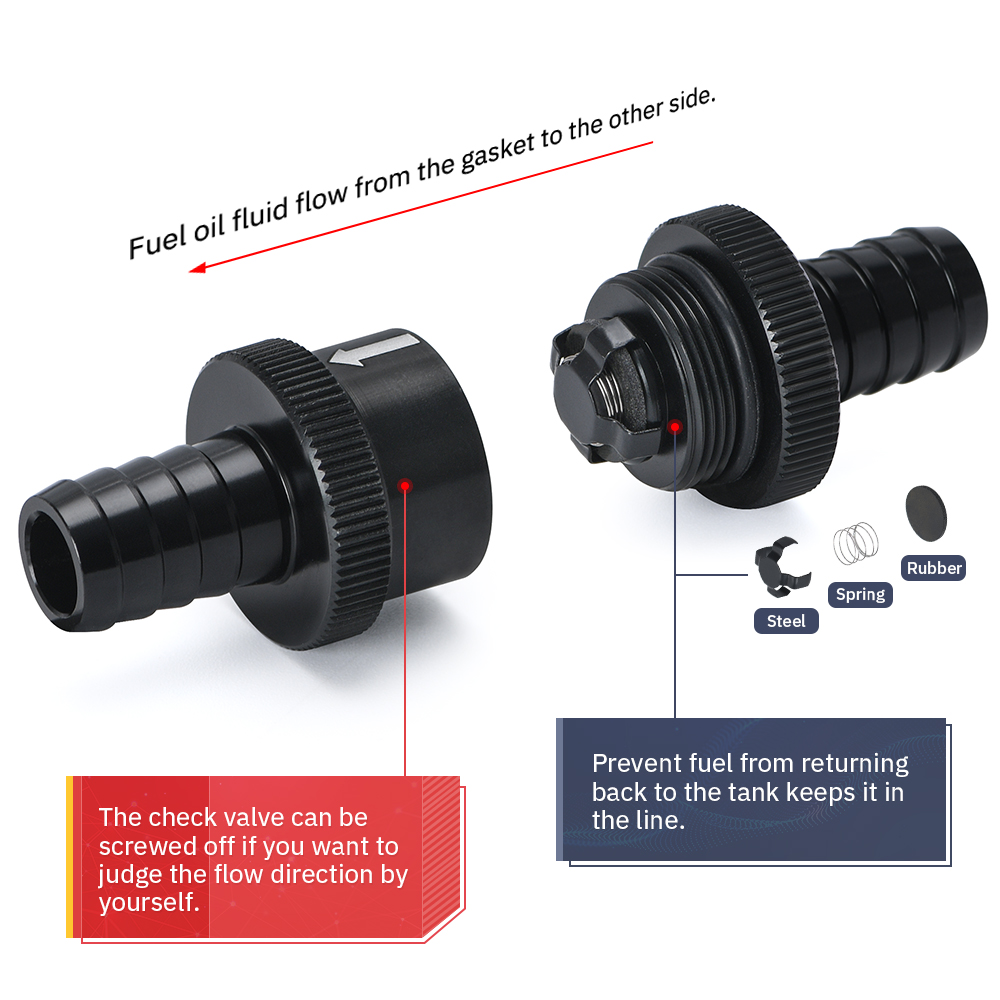 6 Size 4Mm/6Mm/8Mm/10Mm/12Mm/16Mm Niet return One ... – Grandado