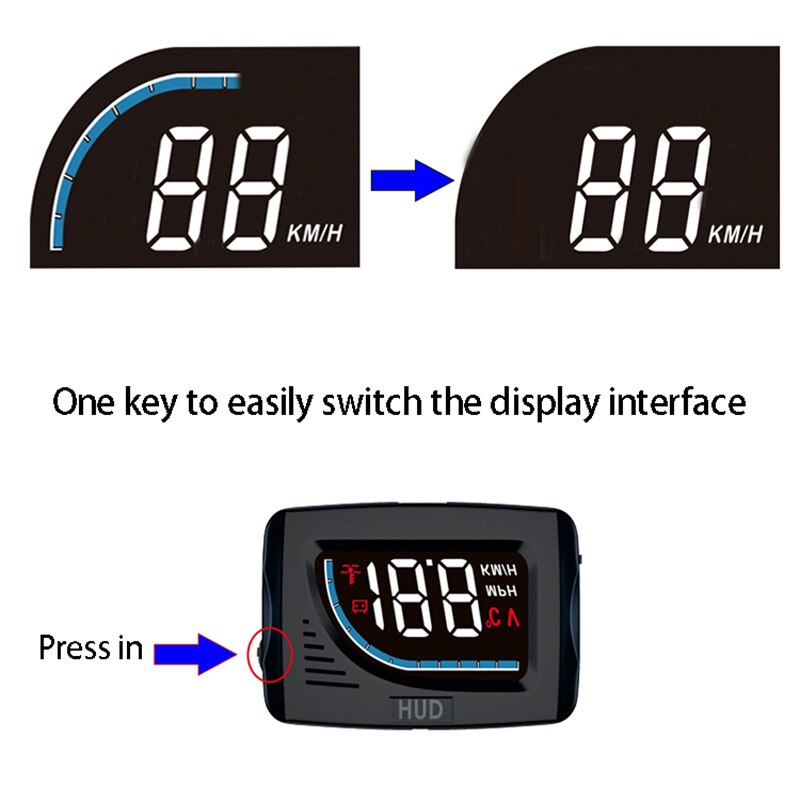A101 Head-Up Display Car Hud Projector OBD2 Displa... – Grandado