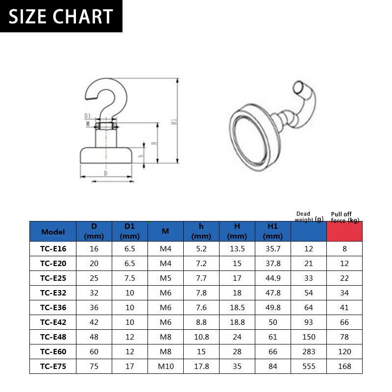Magnetic Hook Strong Neodymium Magnets Hook for Ho... – Grandado