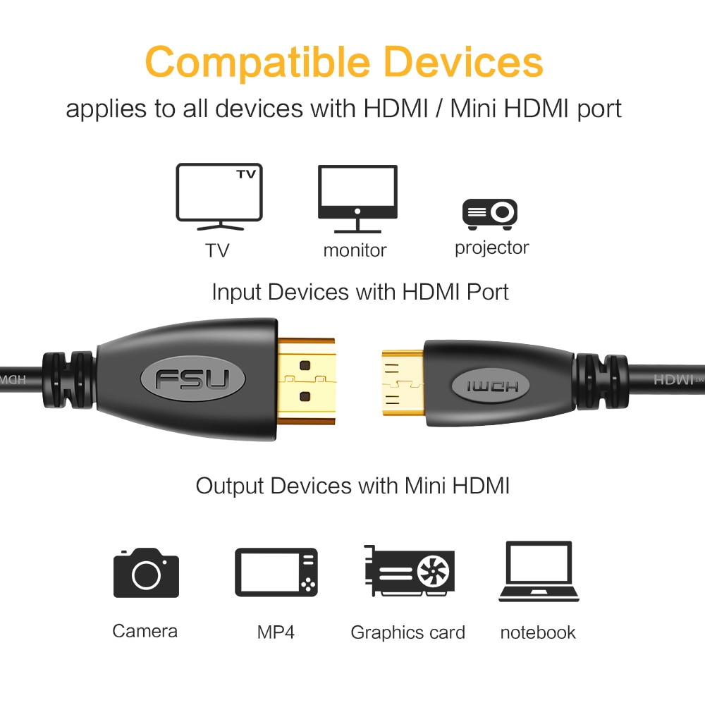 Gold Plated MINI HDMI TO HDMI Cable Plug 1080p 3D ... – Vicedeal
