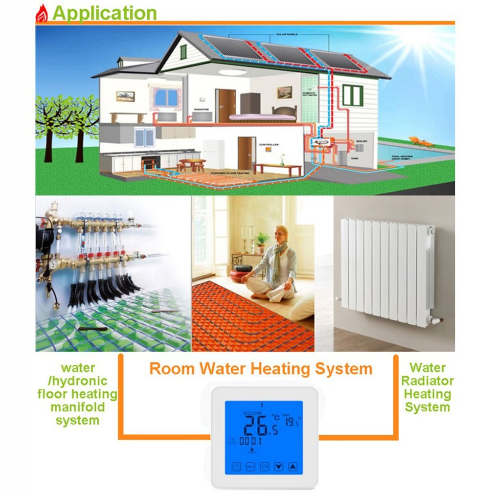 Large Touch Screen Programmable Electric Heating T... – Grandado