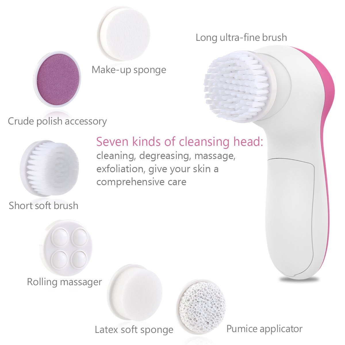 Rotating Brush Cleansing Brush Sonic Nu Face Set G... – Grandado
