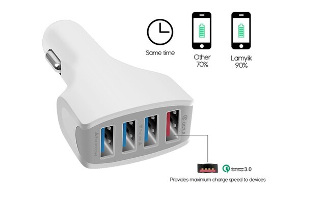 Qualcomm Certified QC3.0 Quick Charge Adaptive 4 P... – Grandado