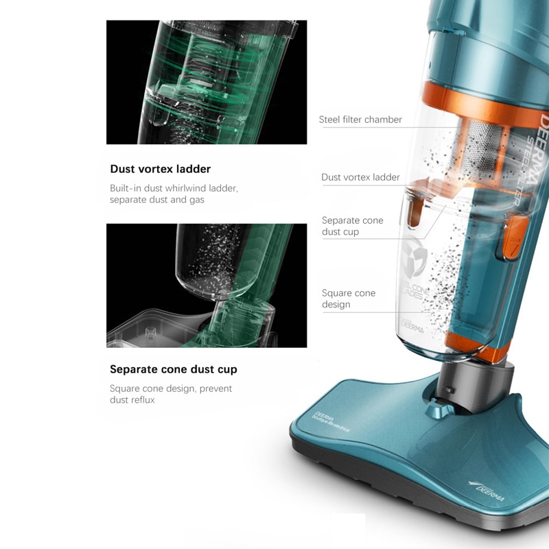 Deerma DX900 14000Pa Handheld Vertical Vacuum Clea... – Grandado