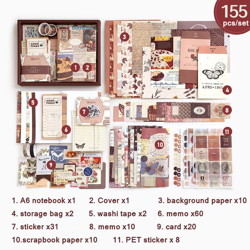 2022 Journal Diary Notebook Set 155pcs Retro Scrap... – Grandado
