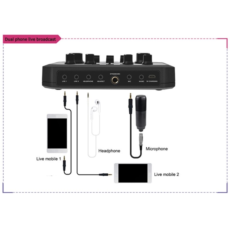 066A Adjust Stereo Sound Card Board Mixer Shaking ... – Grandado