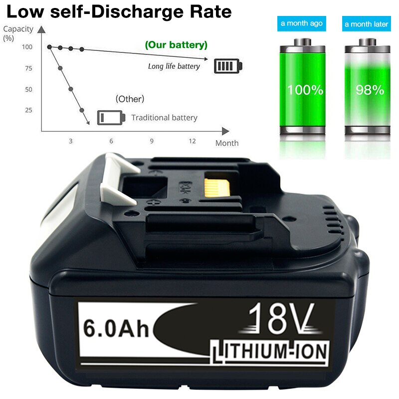 Newest Improved BL1860 Battery 18 V 6000mAh Lithiu... – Grandado