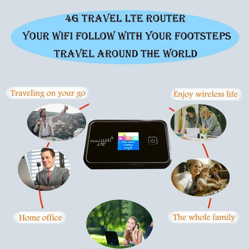 4G LTE Mifi Wireless WIFI Router 150Mbps Portable ... – Grandado