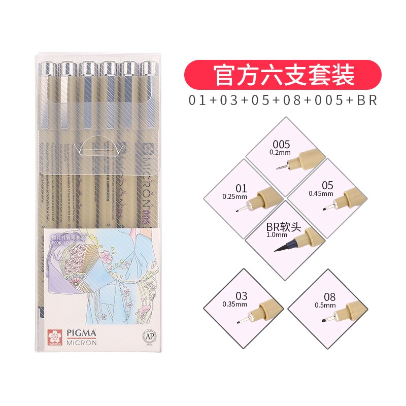 Japan Sakura Pigma Micron Drawing Pen Black Fineli... – Vicedeal