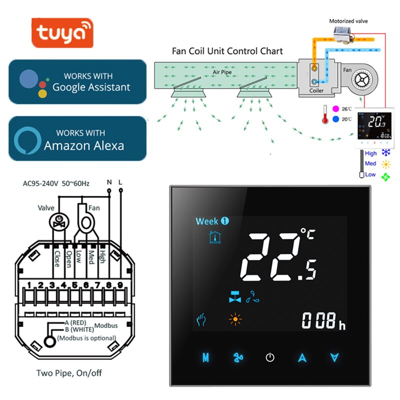 Tuya WiFi Smart Thermostat BAC-3000 Multifunctiona... – Vicedeal
