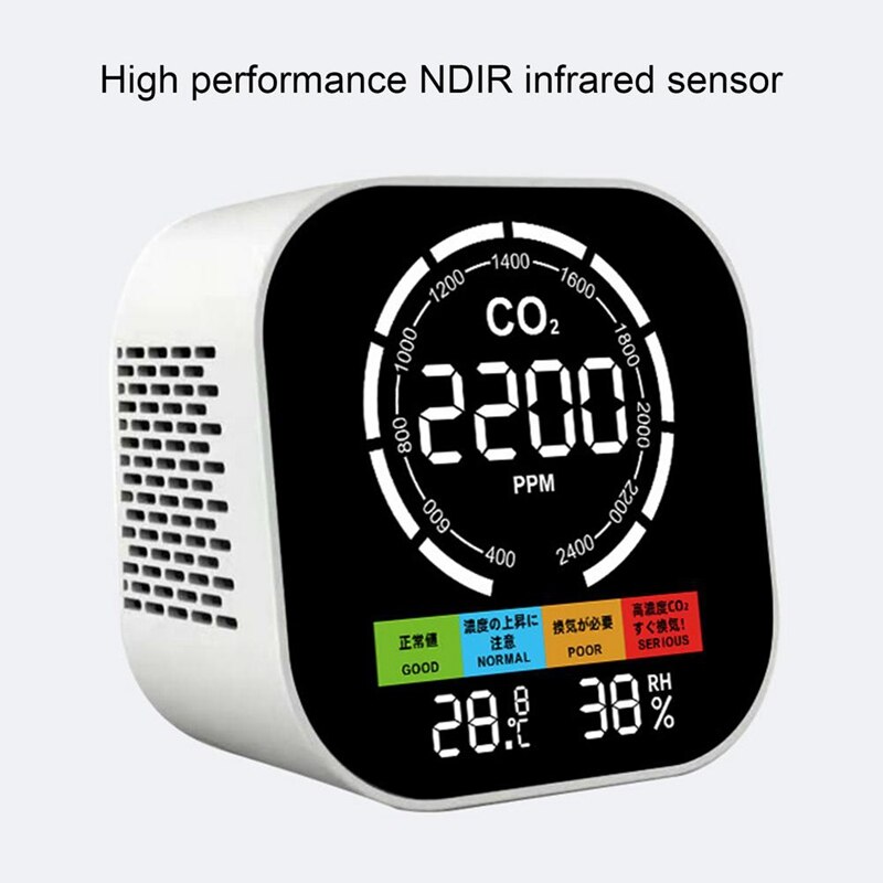 CO2 Detector High Precision Instrument Multifuncti... – Grandado