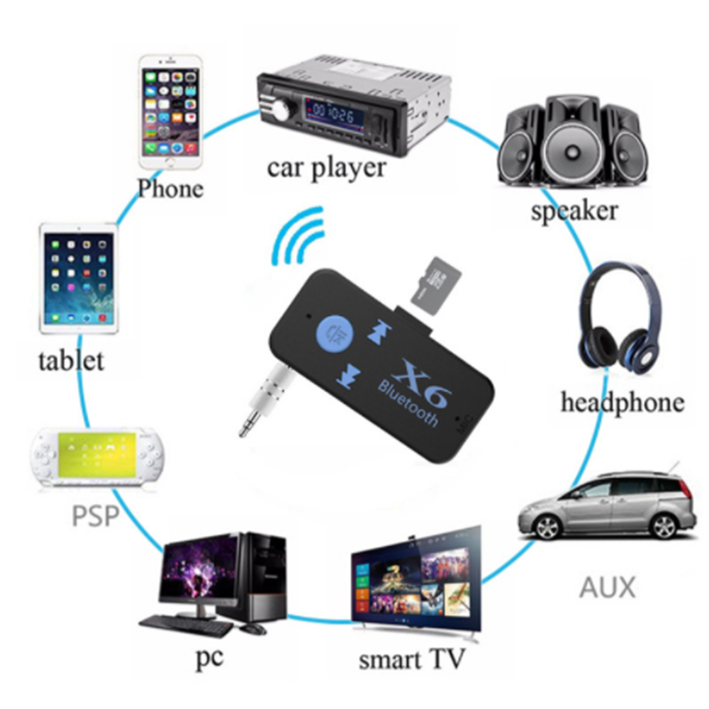 X6 Bluetooth-compatible Receiver V4.1 TF Card Supp... – Grandado
