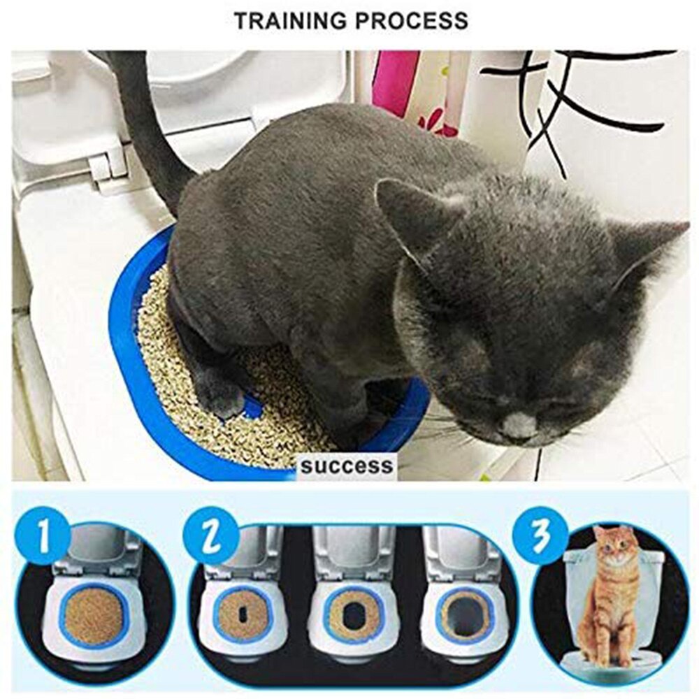 Best Plastic Cat Toilet Training Kit Litter Box Pu... – Grandado