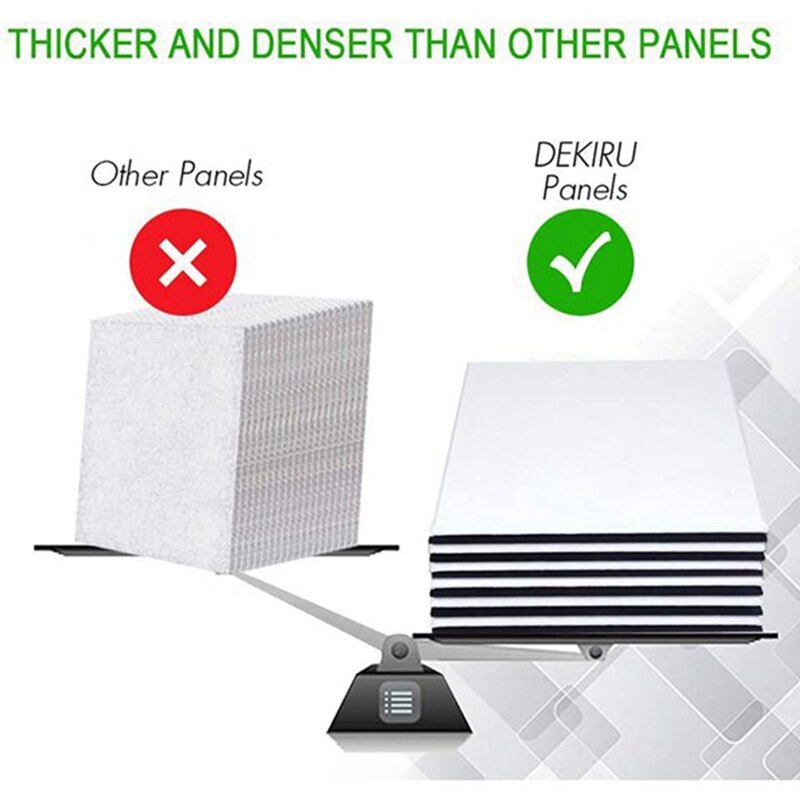 6 Pack Acoustic Panels High Density Soundproof Wal... – Grandado