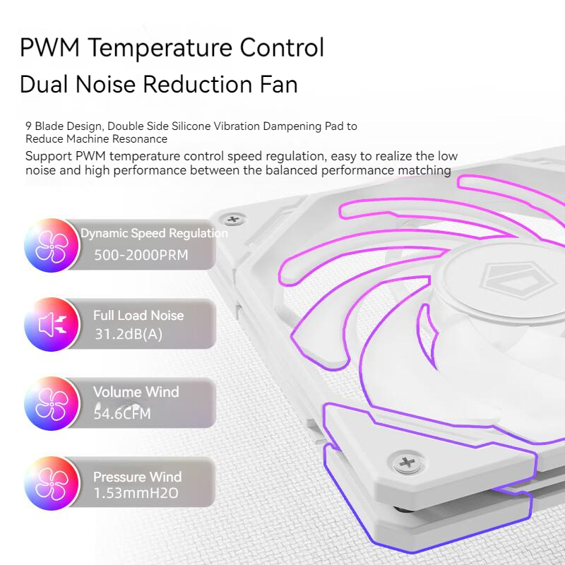 ID-COOLING NO-12015-XT Fans 120mm ARGB Ultra Thin ... – Grandado
