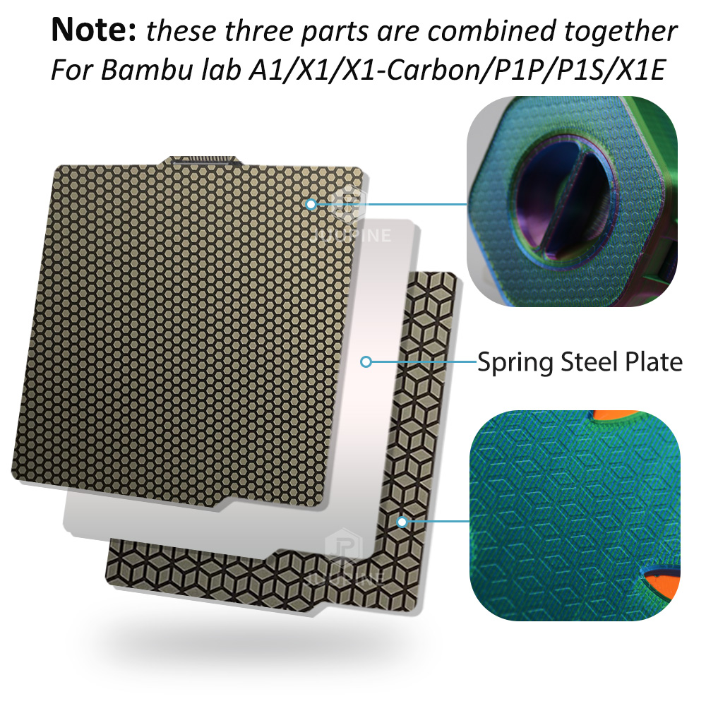 For Bambu lab X1 Carbon Build Plate A1 PEI Sheet T... – Grandado