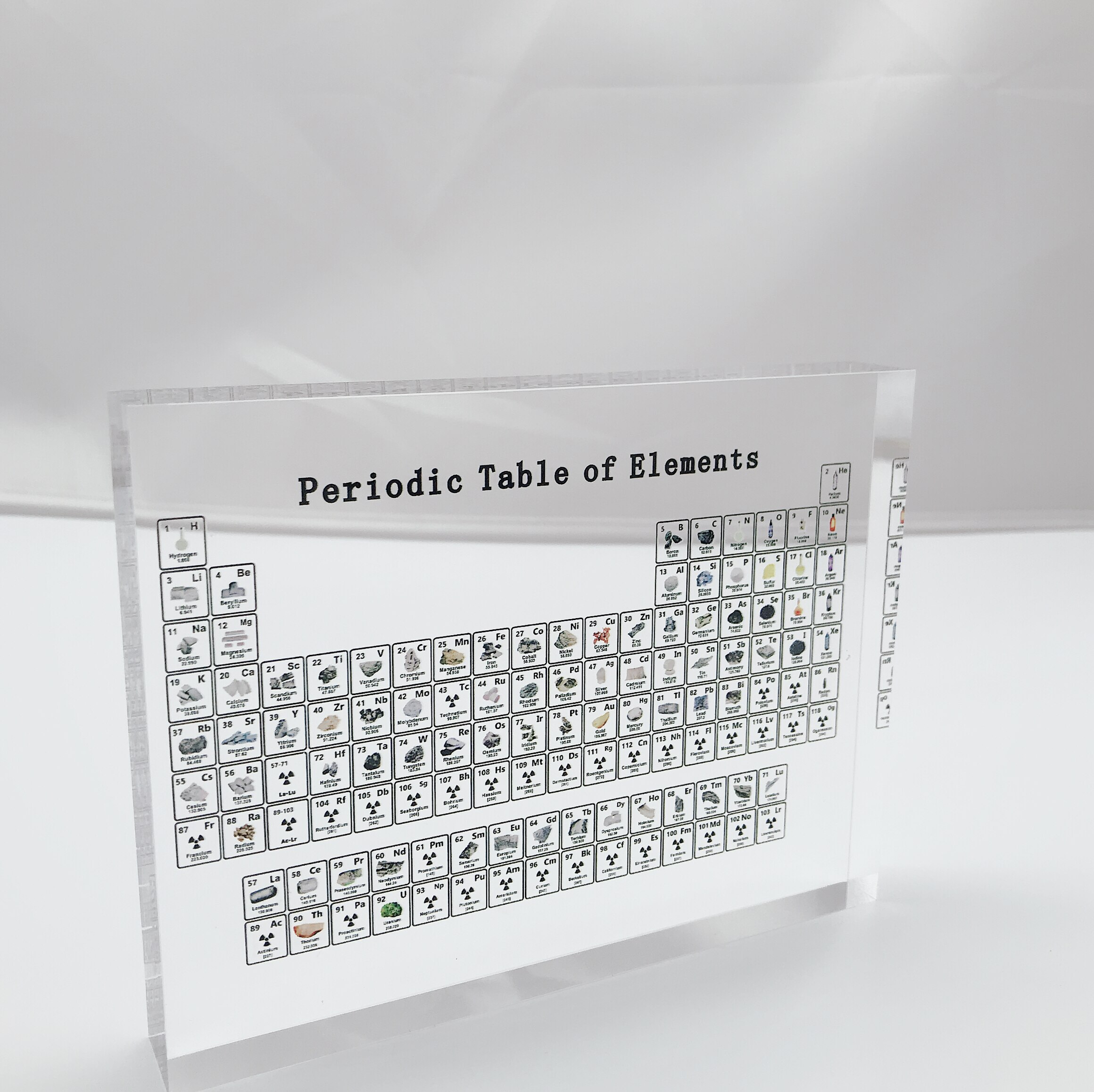 1pc Acrylic Periodic Table Display With Elements p... – Grandado