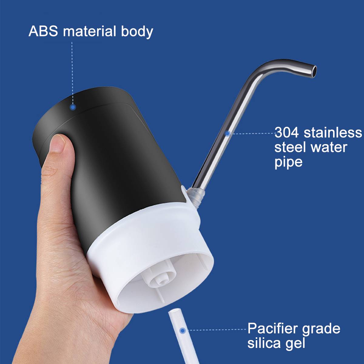 Mini Water Bottle Pump Portable Water Dispenser Dr... – Grandado