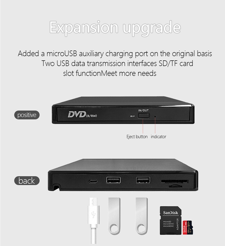 USB 3.0 DVD Drive CD Burner Drive-free High-speed ... – Grandado