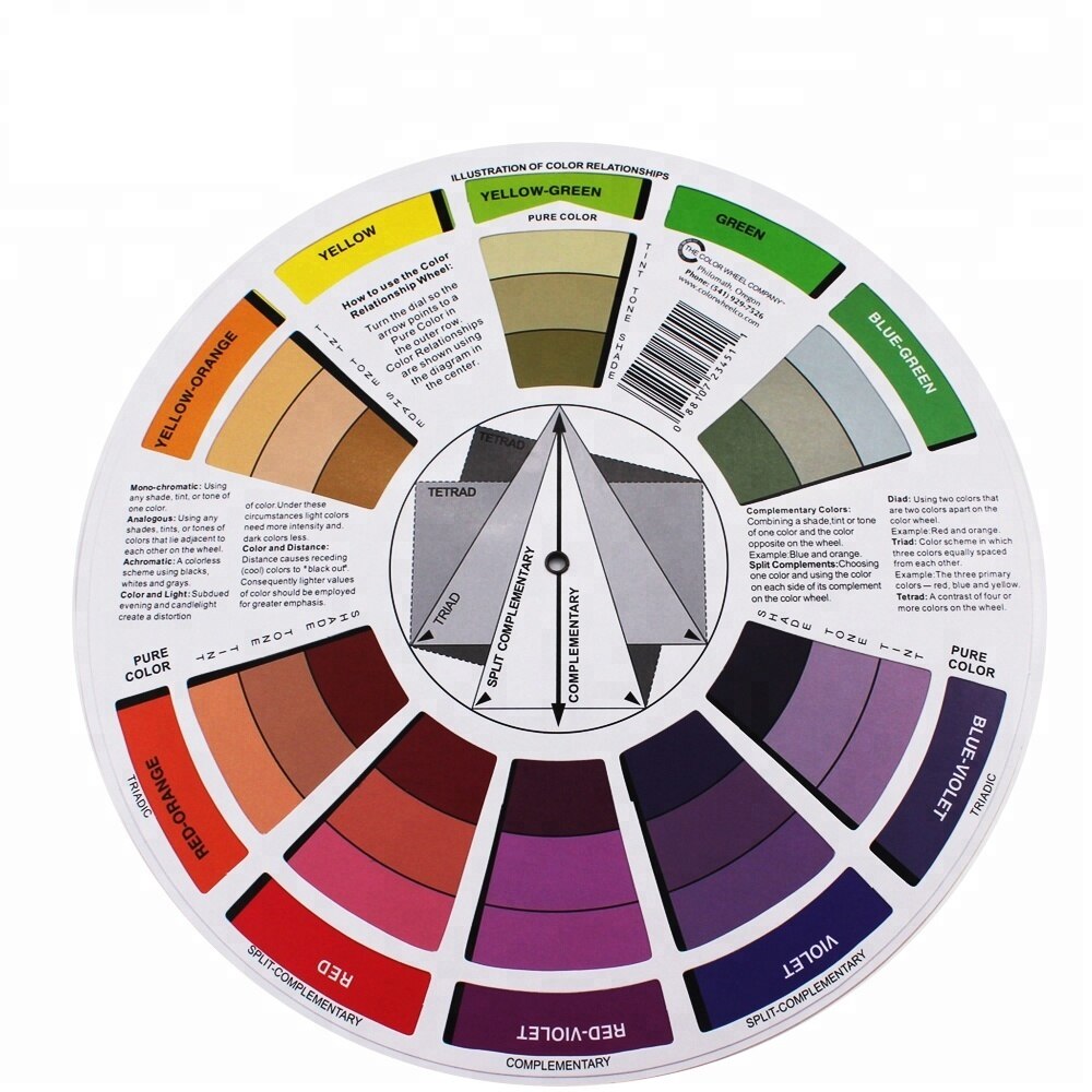 Color Circle Color Mixed Guide Color Wheel Nail Ta... – Grandado