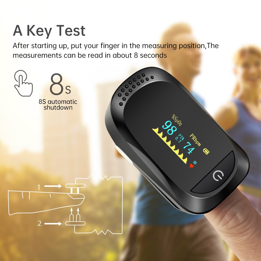 Vinger Oximeter Digitale Oled Vingertop Pulsoxymet... – Vicedeal