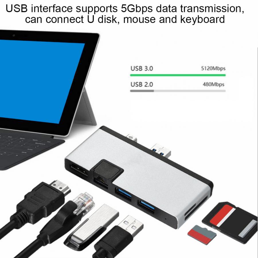 6 in 1 Docking Station Aluminum Alloy Expansion Do... – Grandado