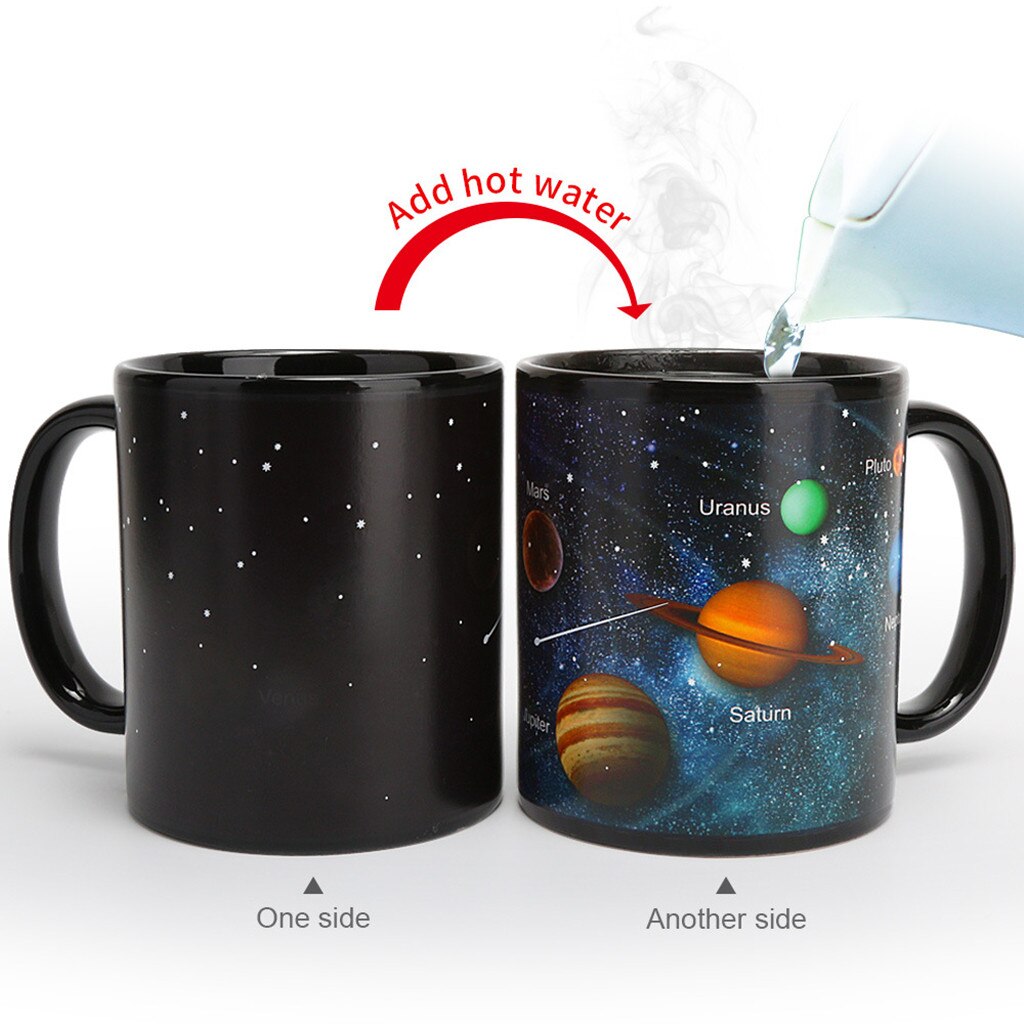 Solar System Color Changing Cup Heat-sensitive Col... – Grandado