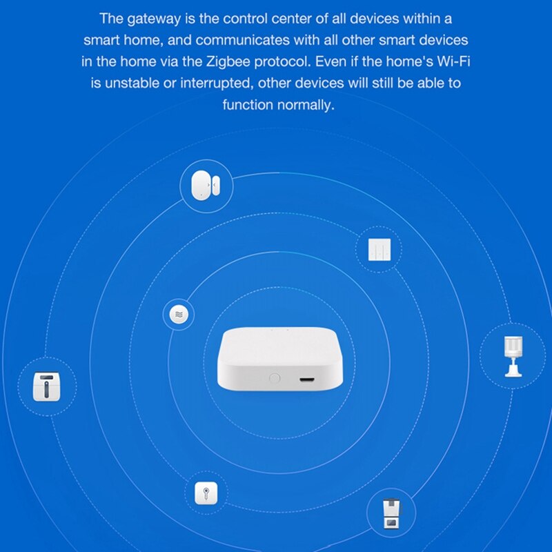 Smart Gateway Wireless Wifi Multi-Funktion Gerät V... – Vicedeal