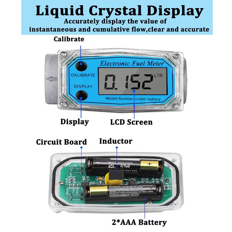 Turbine Flow Meter Electronic LCD Digital Display ... – Grandado