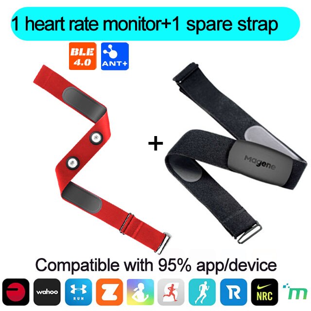 MAGENE H64 Heart Rate Monitor IP67 Heart Rate Sens... – Grandado