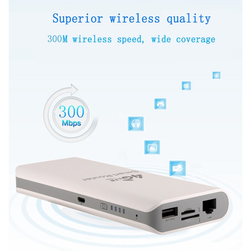 Wireless Router 4G Portable WIFI 7500MAh Power Ban... – Grandado