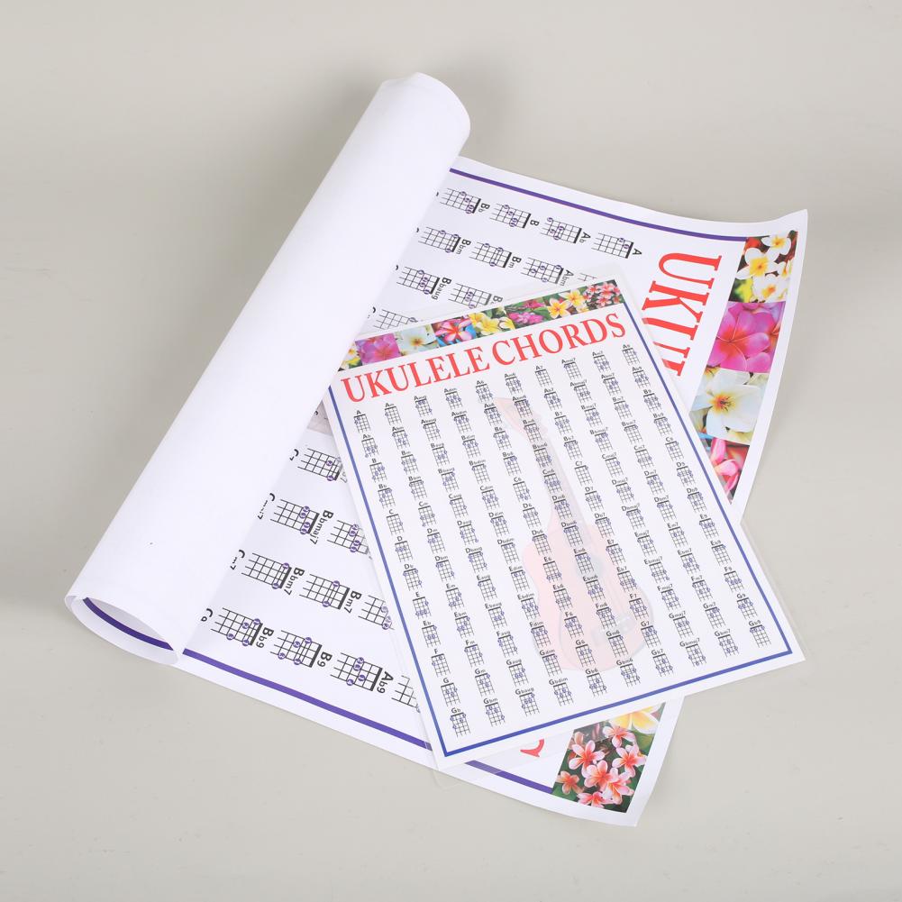 Mini Guitar Chord Chart Practice Tool Music Painti... – Grandado