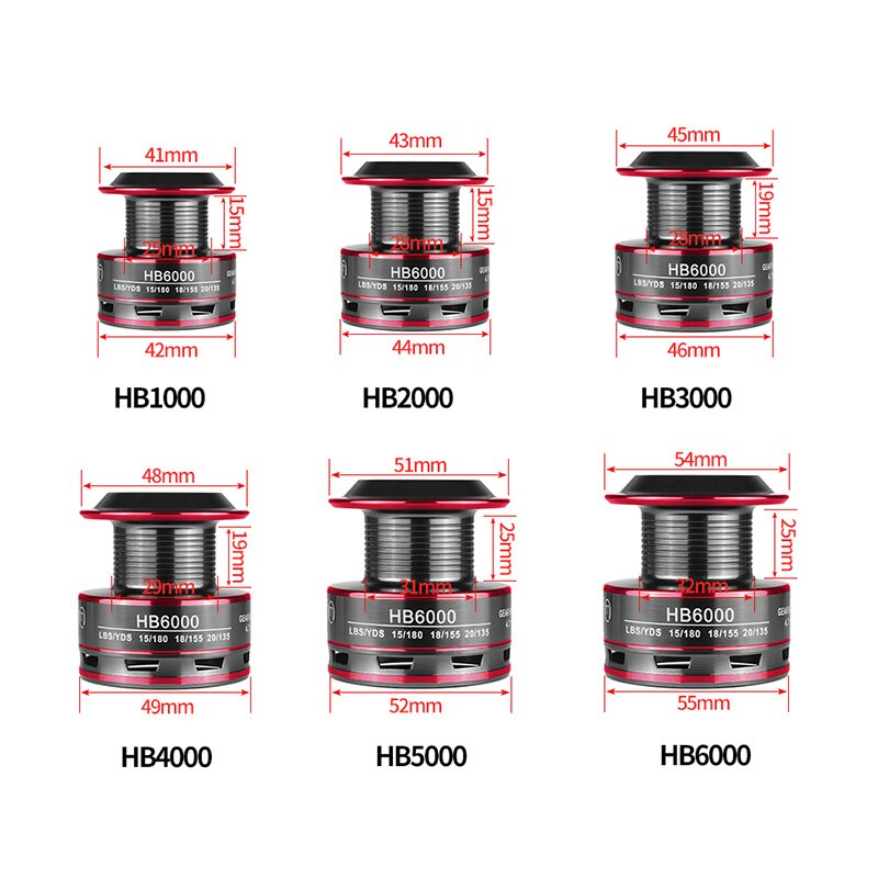 LINNHUE 8KG Max Drag Stainless Steel Handle Line S... – Grandado