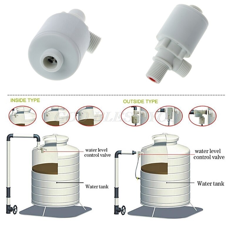 Floating Ball Valve Automatic Float Valve Water Le... – Grandado