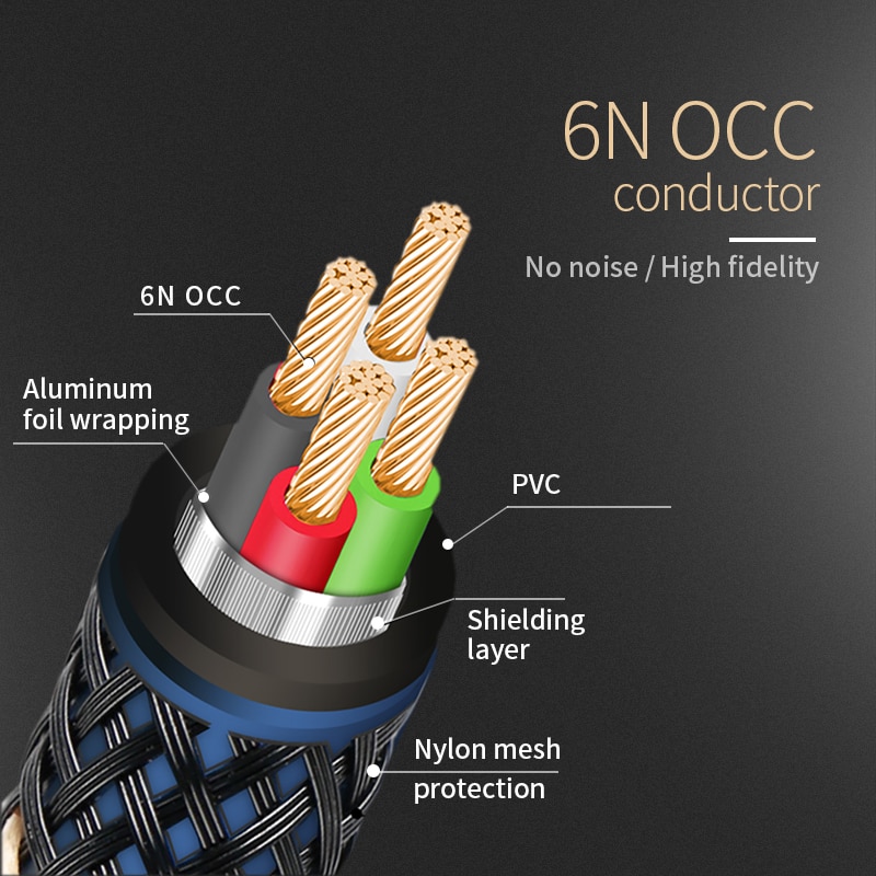 TODN Hifi USB Cable 6N OCC Type A to Type B Hifi D... – Grandado TODN Hifi USB Cable 6N OCC Type A to Type B Hifi D... – Grandado