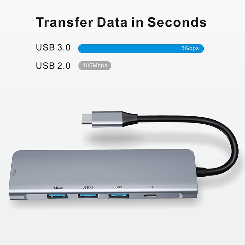USB C Hub 5 en 1 Tipo C 3,1 a 4K HDMI 3 puertos US... – Grandado
